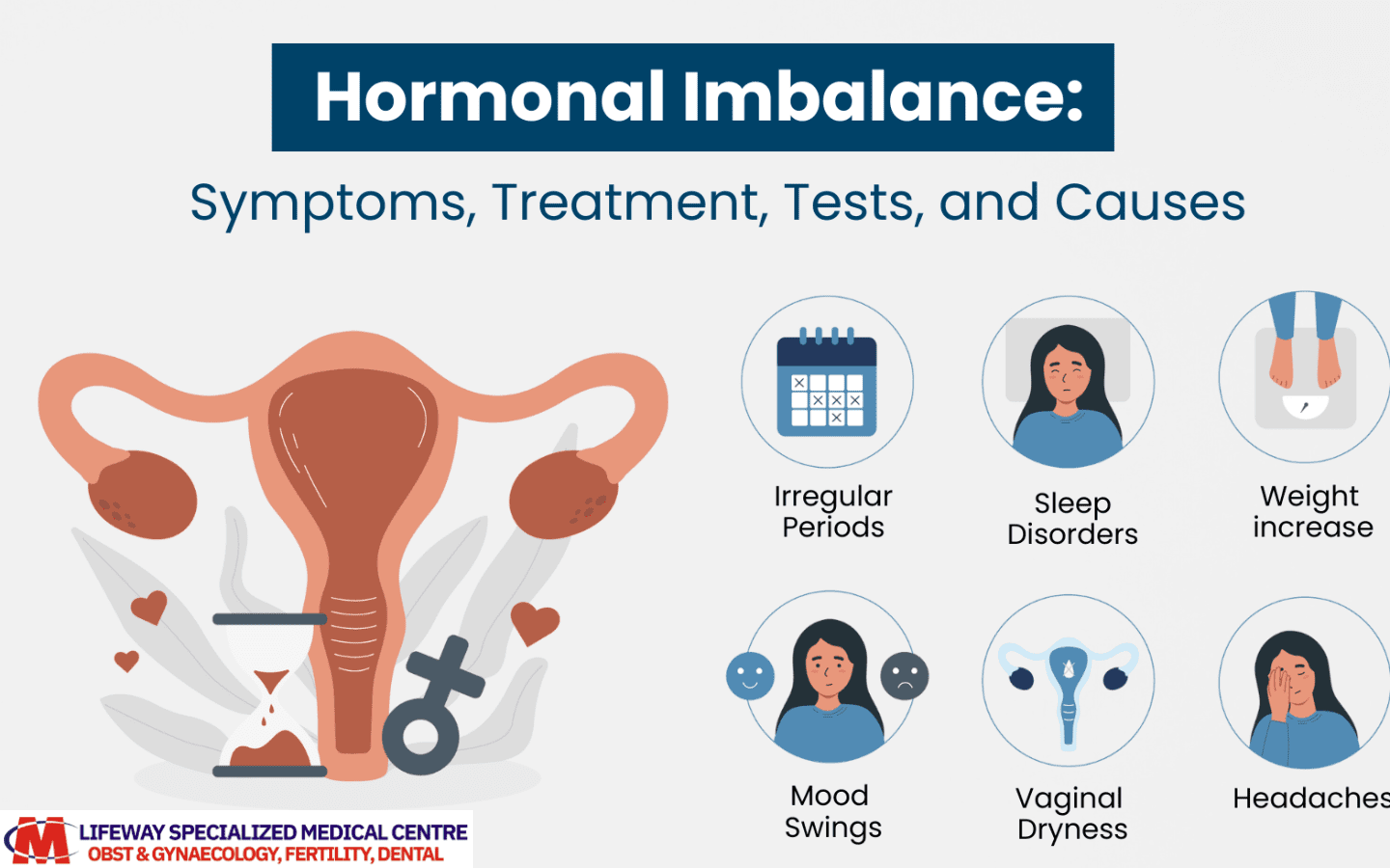 Hormonal Imbalance Treatment in Sharjah | Causes, Symptoms & Solutions